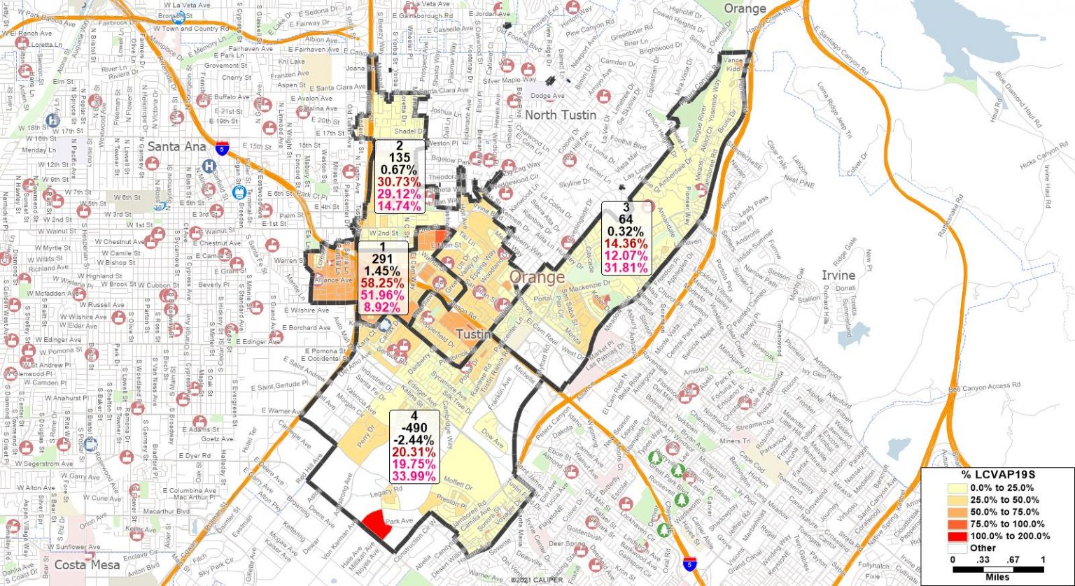 MALDEF | Mexican American Legal Defense and Educational Fund